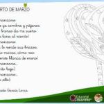 Dibujos de culturas del mundo - Actividades infantil