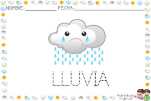 Fichas para trabajar el libro del tiempo: La lluvia - Actividades infantil